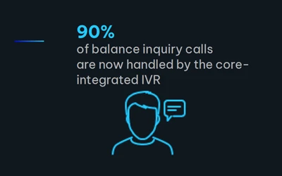 Maps Credit Union Modernizes the Member Experience on NICE CXone ...