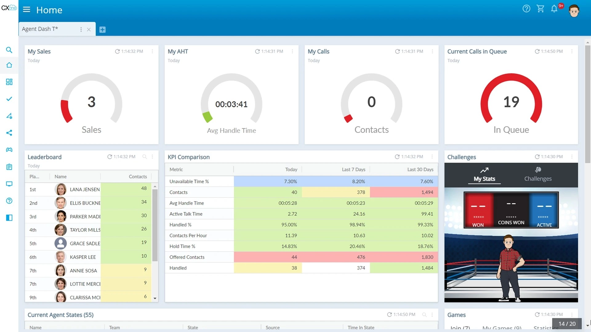 Performance management software | NICE CX Products