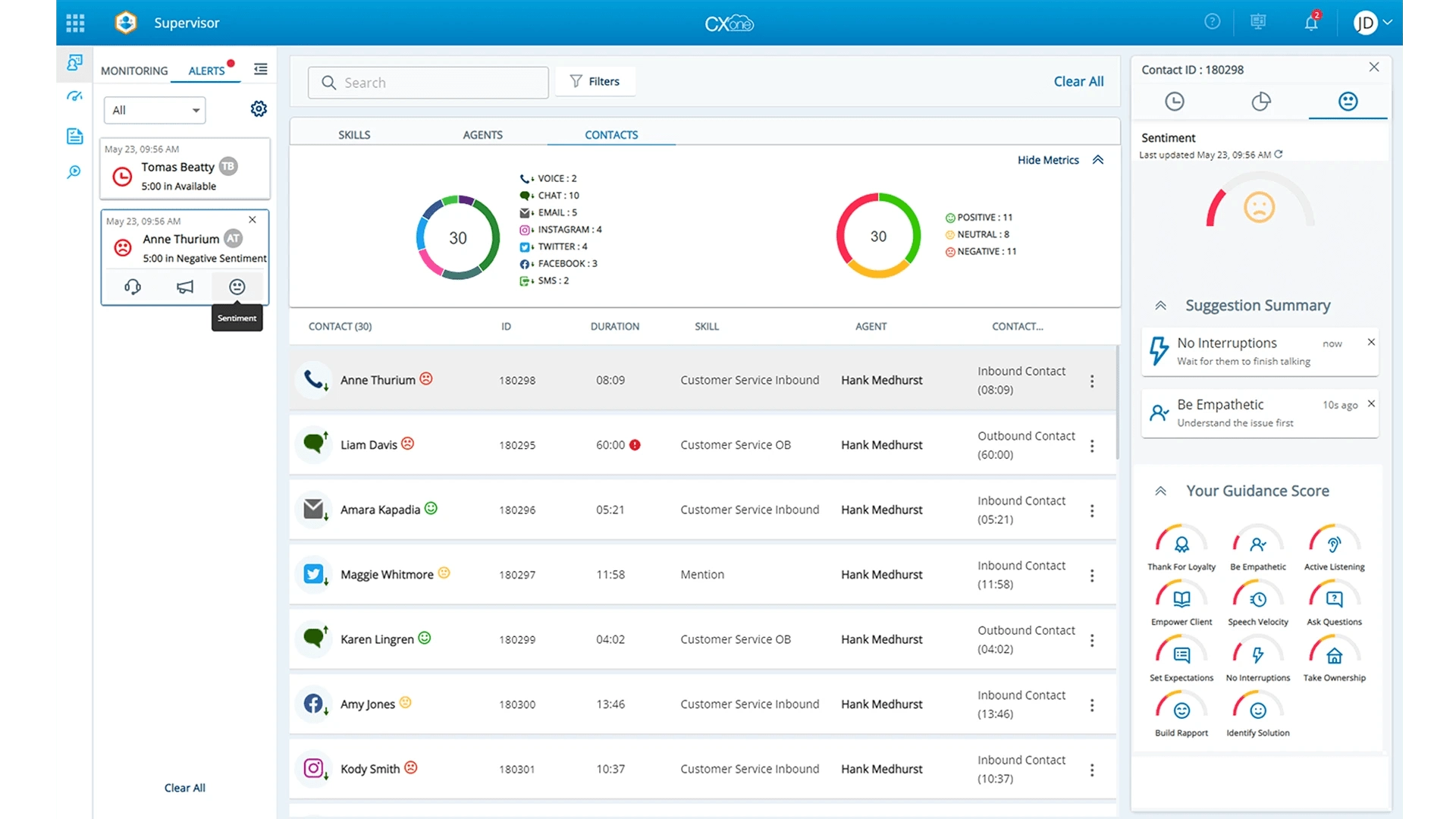 Supervisor Workspace Software | NICE CX Products