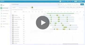 Do It Yourself – Call Center Software | NICE