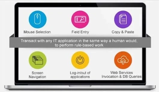 Beginner's guide to robotic process automation (RPA) | NICE