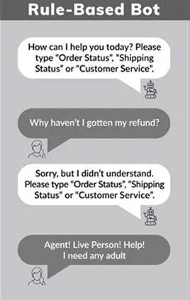 Your guide to NLP and NLU in the contact center | NICE