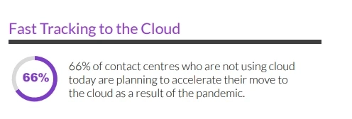 Using the cloud to bolster government disaster continuity plans | NICE
