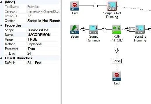 Best practices for acting on voice of the customer (VOC) insights at ...