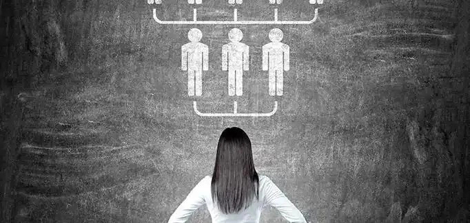 Workforce Optimization (WFO) - A Comprehensive Guide | NICE