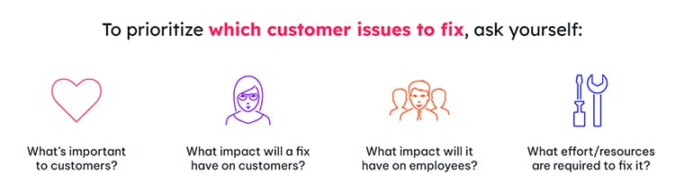 Getting to the Root of Customer Issues - Voice of the Customer | NiCE
