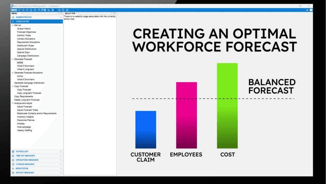 AI-Powered Workforce Management (WFM) Forecasting | NiCE CX Products
