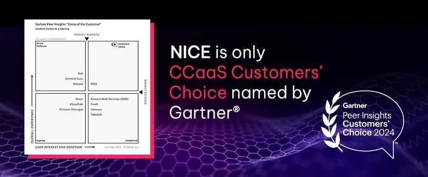 AI Customer Service Automation Solutions | NICE