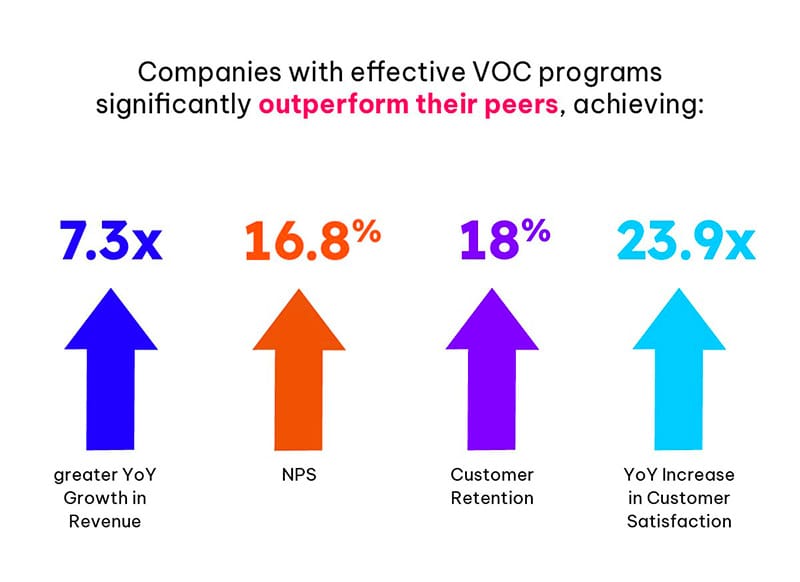 NICE CXone Mpower Feedback Management is a game changer | NICE