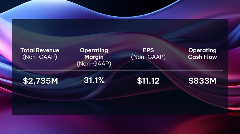 SEC filings & Annual Reports | NiCE