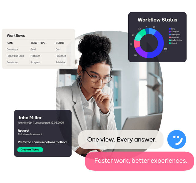 AI Agent Desktop Workspace | NiCE