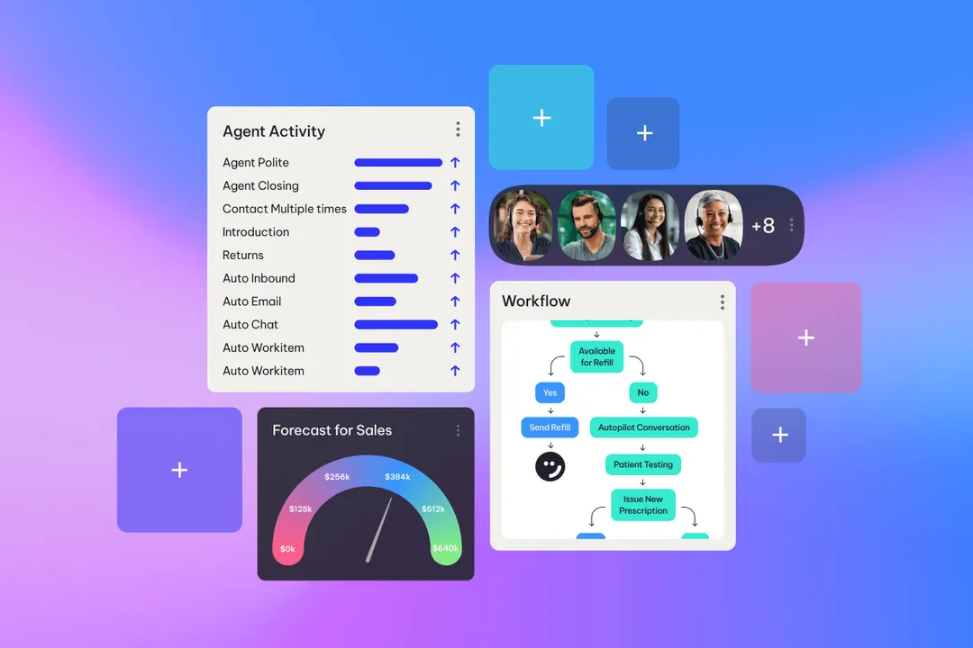 NiCE: AI Customer Service Automation Solutions