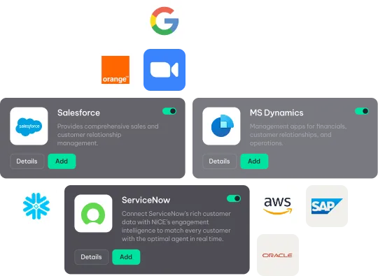 AI Integrations | NiCE CX