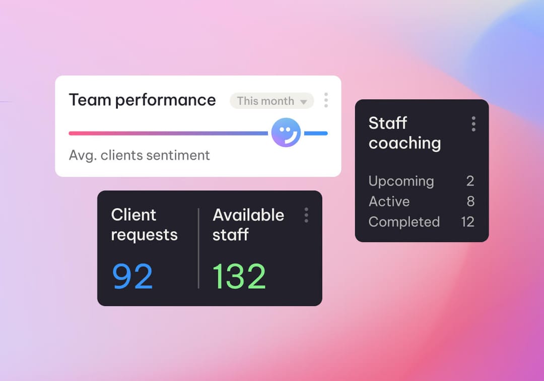 AI Platform for CX | NiCE CX | NiCE