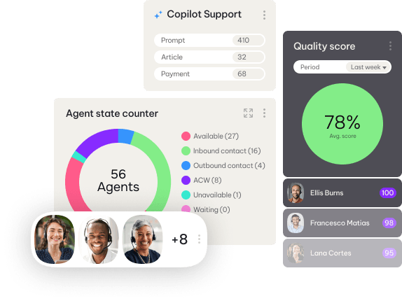 Workforce Augmentation | NiCE