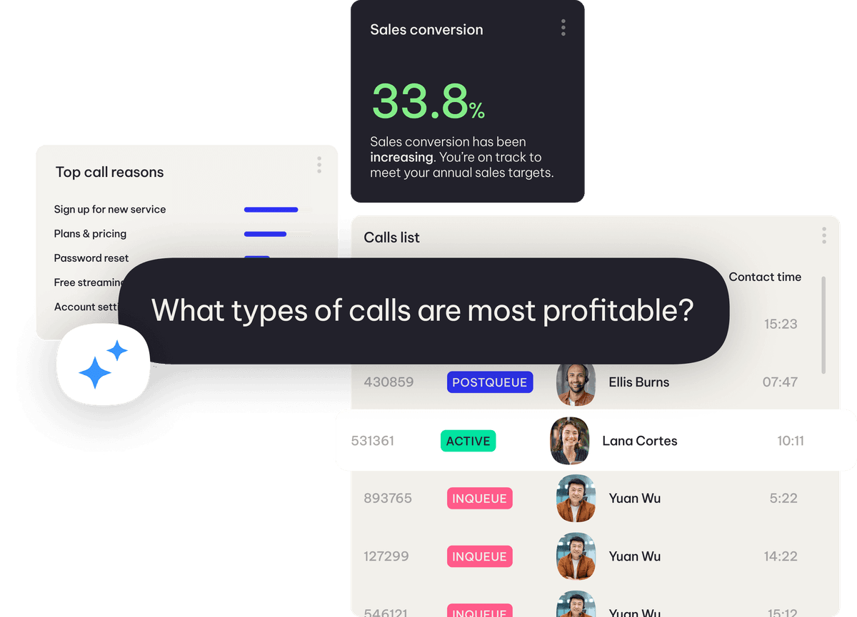 Contact Center Reporting | NiCE CX Products