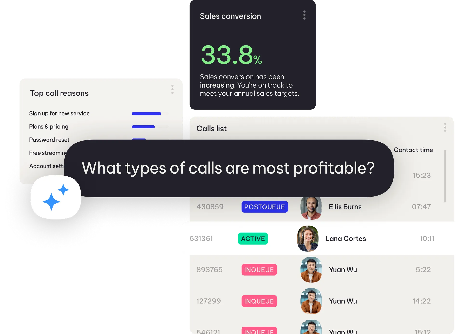 Contact Center Reporting | NiCE CX Products