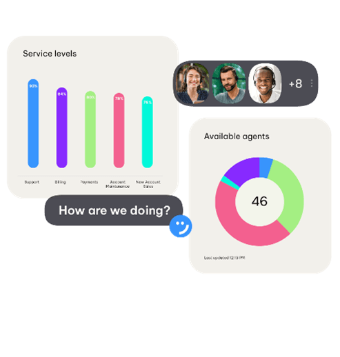 AI workforce management software | NiCE