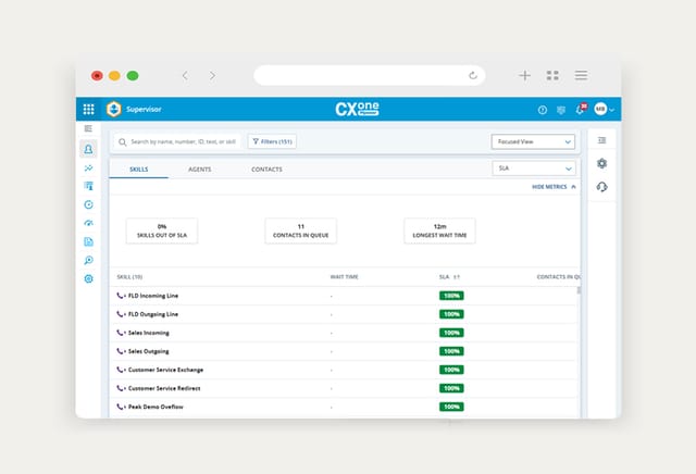 Supervisor Workspace for Contact Centers | NiCE