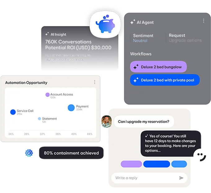 AI Agents for Customer Service | NiCE